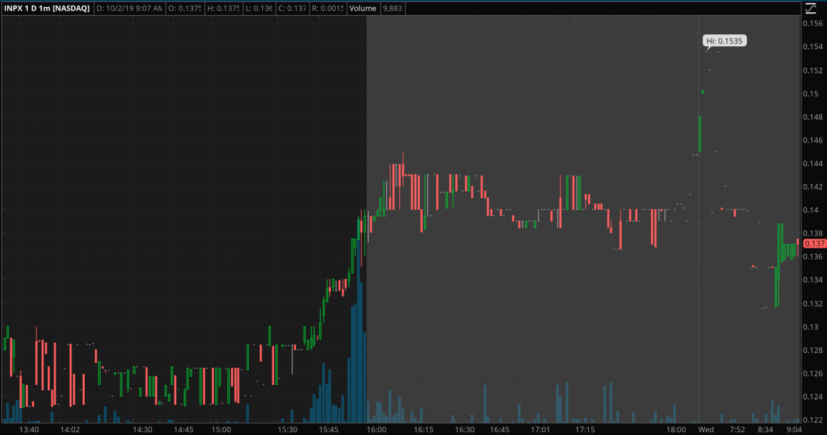 3 Best Penny Stocks To Buy This Month? 1 Up 50% This Week