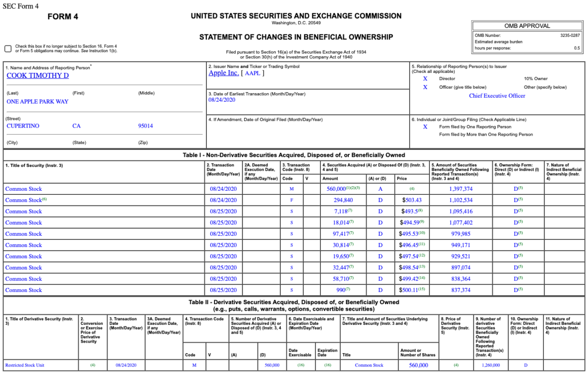 Buy Penny Stocks Like Hedge Funds Do: A How-To Guide