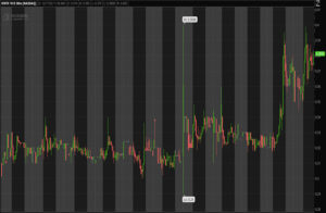 Good Penny Stocks To Buy Today