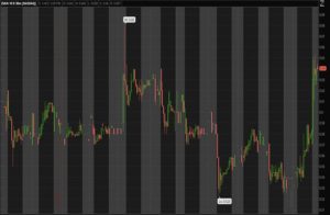 Best Penny Stocks to Buy This Week? 4 Biotech Stocks To Watch