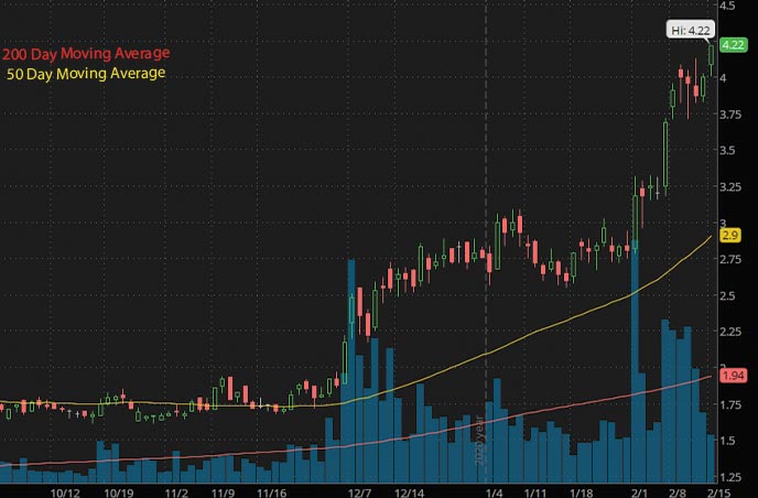 3 Nuclear Energy Penny Stocks For Your February 2021 Watch List