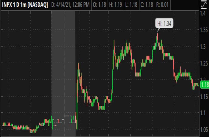 Tech Penny Stocks To Buy Now? New Progress Is Worth Considering