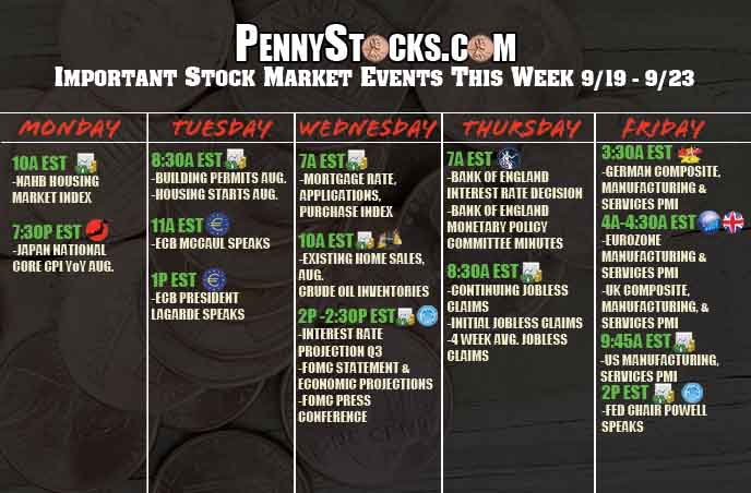Stock Market This Week: What To Watch 9/19-9/23