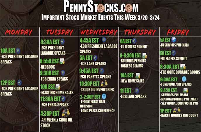 Penny Stocks & The Stock Market This Week March 20-24